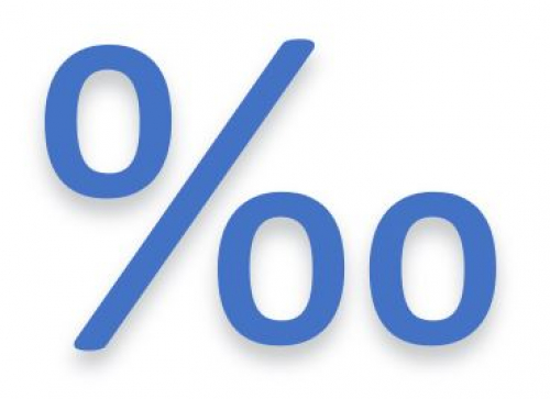 How to make the symbol "per thousand" (‰) on your keyboard - ZESOLUTION.COM