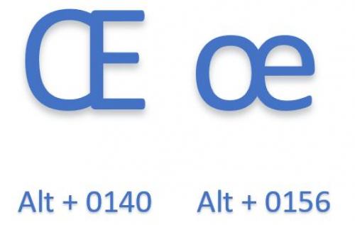 How to write oe attached (œ "glued") - ZESOLUTION.COM